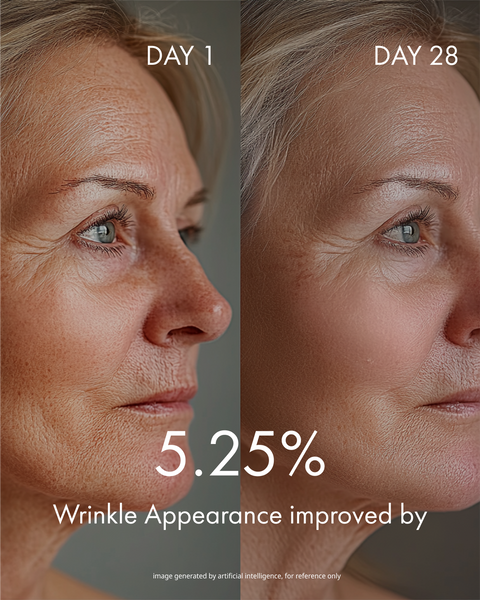 The "Micro-needling in a jar" Cream – Depology